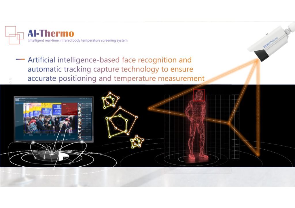 AI Thermo Intelligent Real-Time Infrared Body Temperature Screening ...
